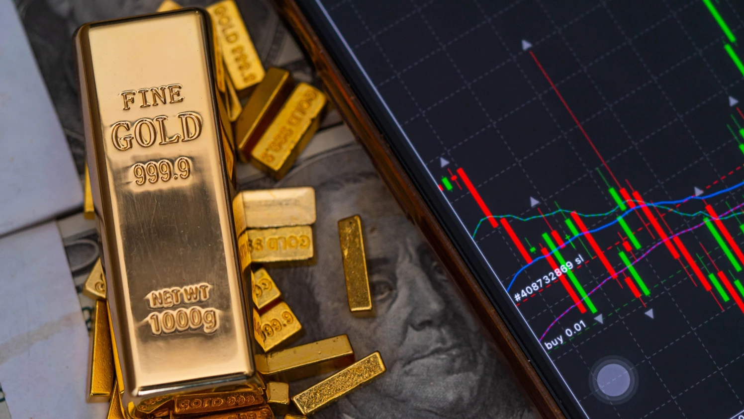 The Gold Market was Calm in June: Key Price Trends to Watch - Tavex Bullion