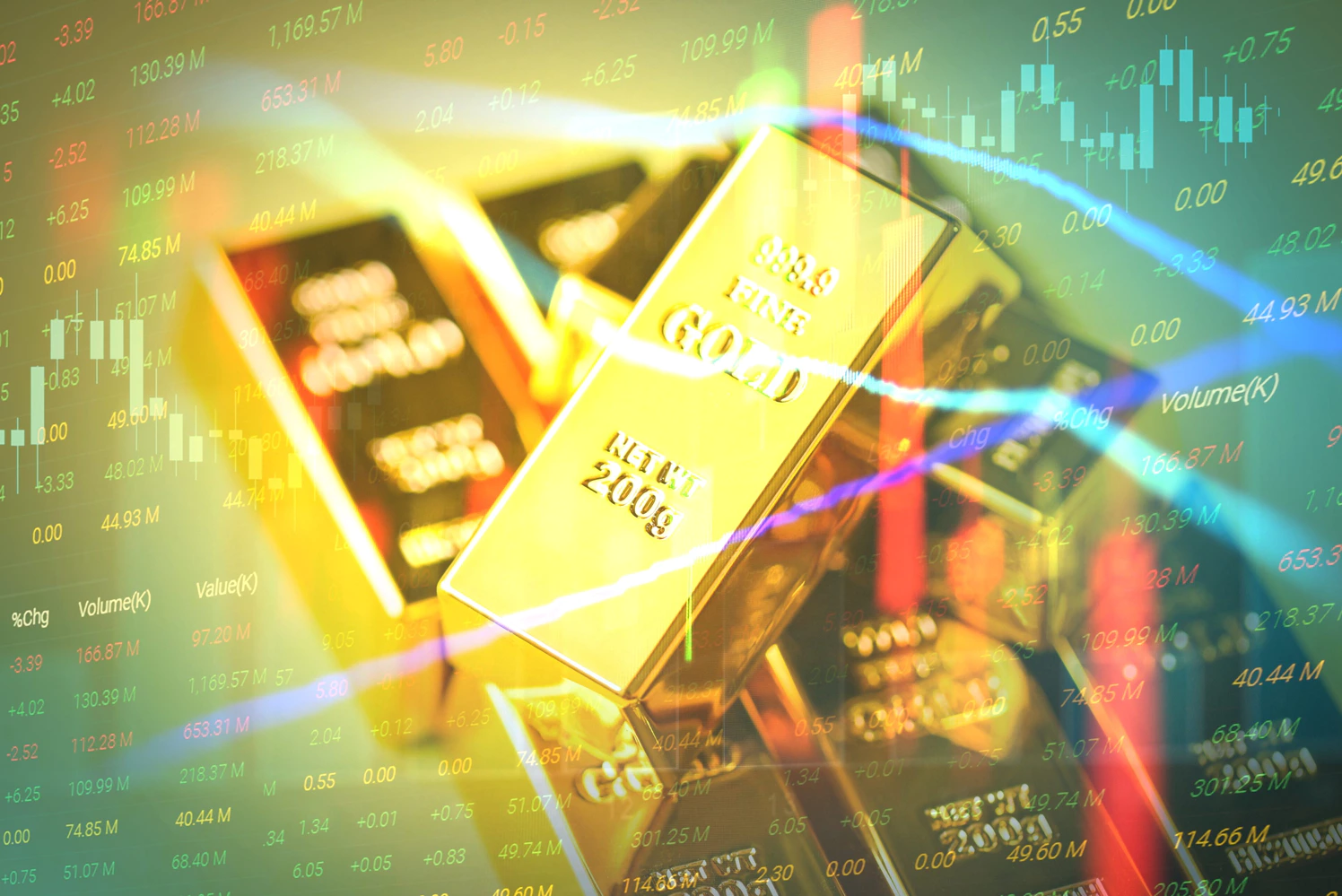 The Gold Price Was Strong in July. Where Will it Go? - Tavex Bullion